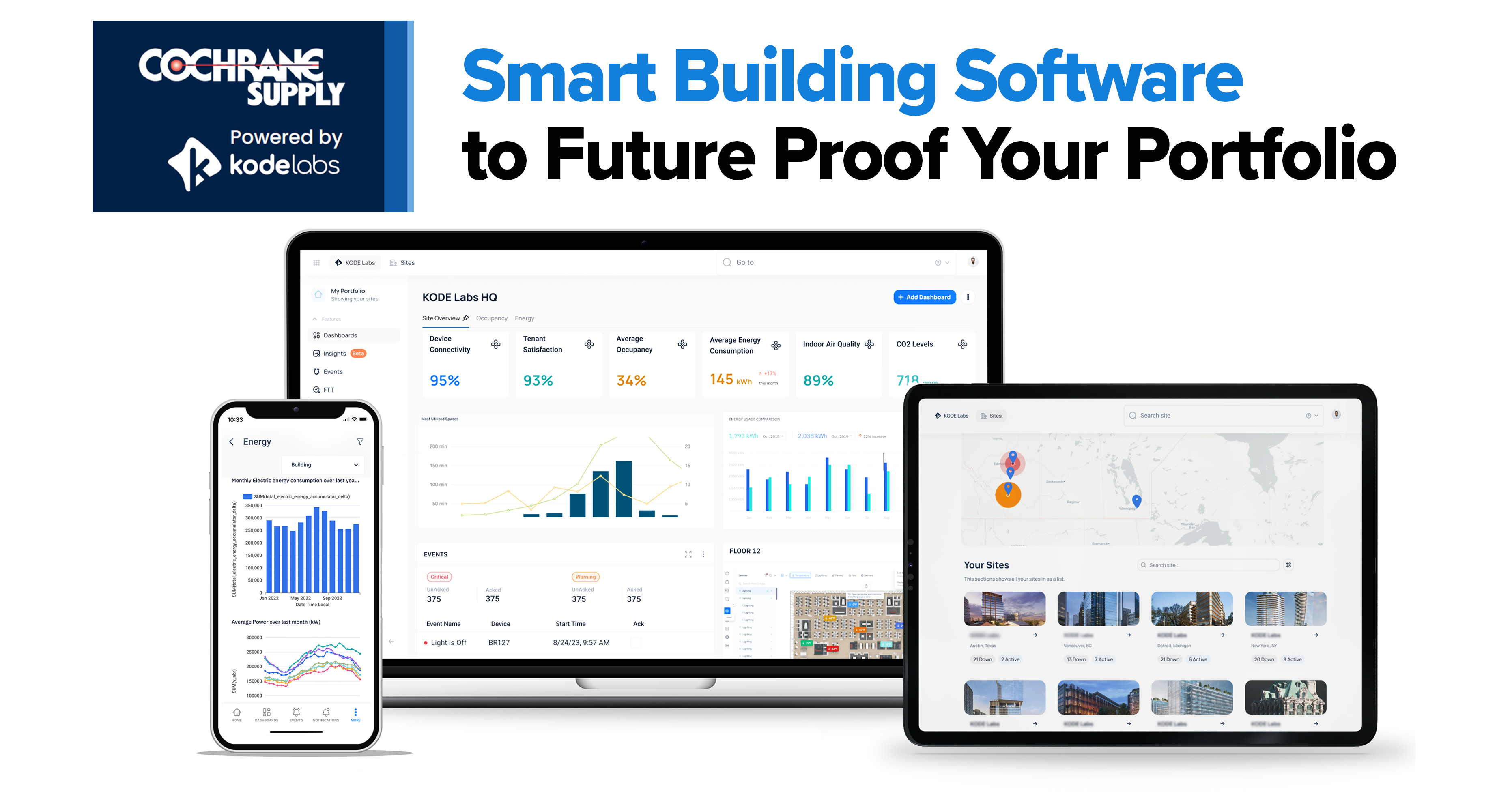 Cochrane Partners with KODE Labs Cloud-based Building Controls ...